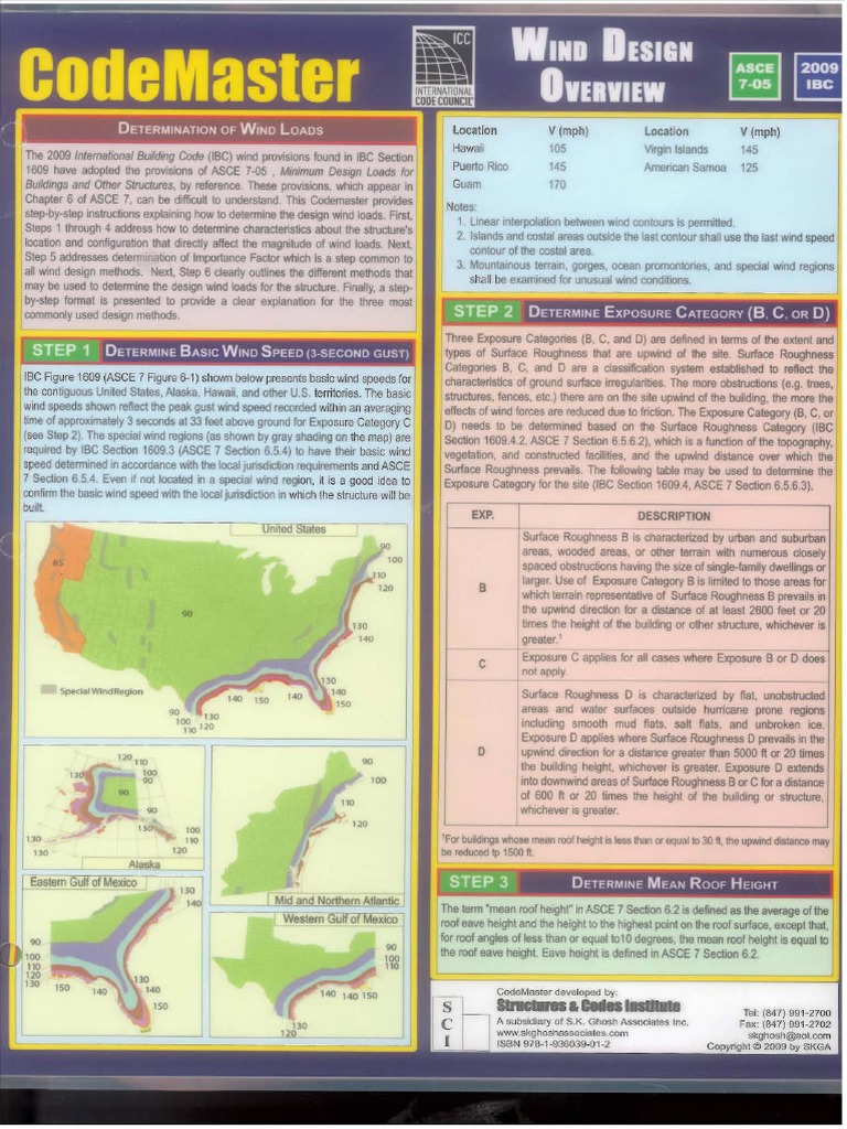 Code Master - Wind Design Overview 2009 Ibc - Asce 7-05 | Wound | Wind ...