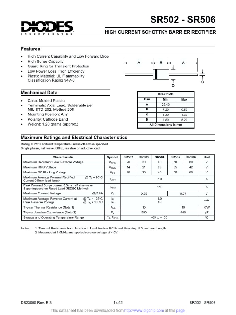SR502 - SR506: High Current Schottky Barrier Rectifier Features | PDF