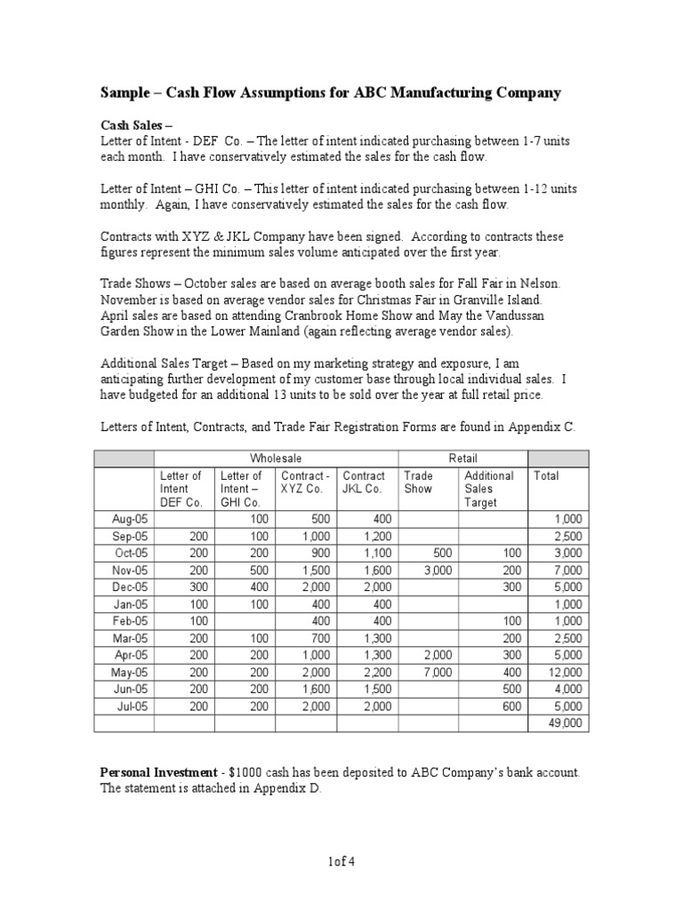 Sample - Cash Flow Assumptions For ABC Manufacturing Company | Download ...