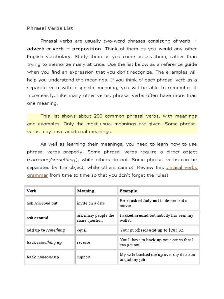 Phrasal Verbs List | PDF | Phrase | Object (Grammar)