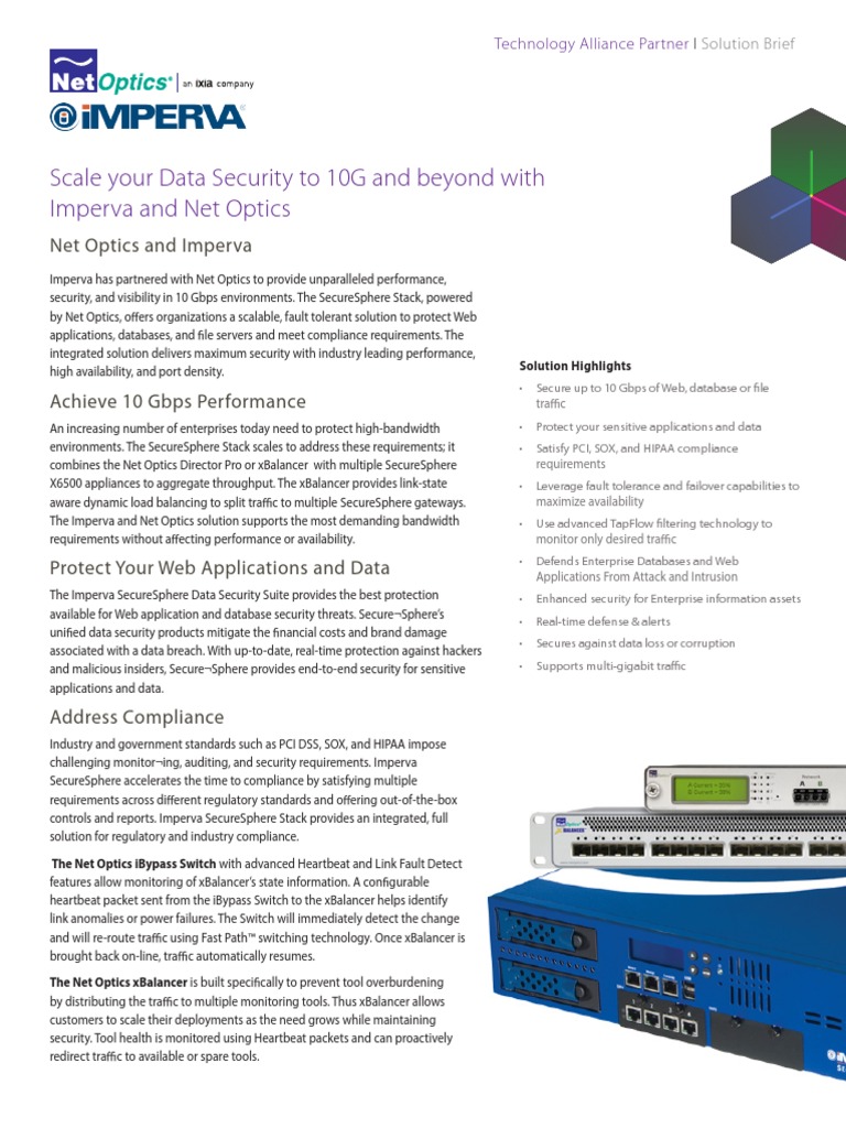 Scale Your Data Security To 10G and Beyond With Imperva and Net Optics ...