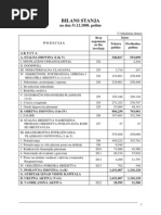 Plani Kontabel Analitik | PDF