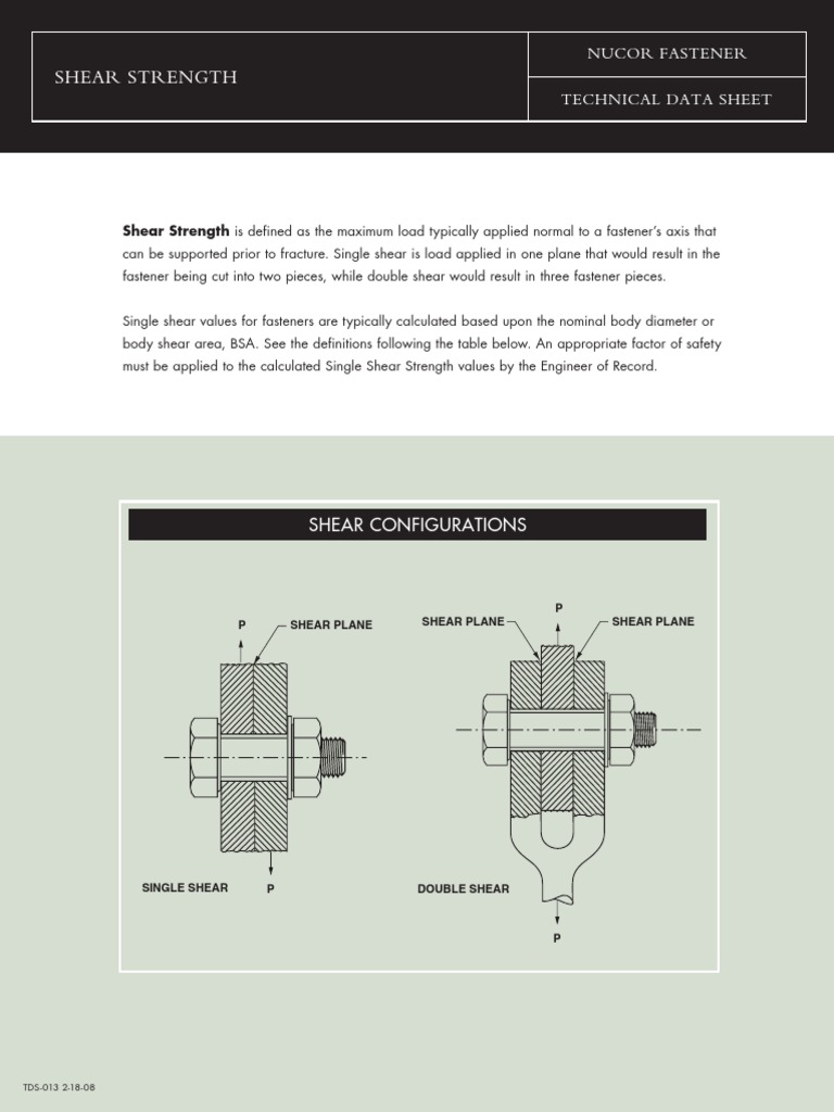 Bolt Shear Strength | PDF