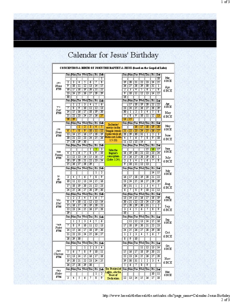 Jesus' Birth Date Calendar BCE | PDF | Passover | Jewish Law And Rituals