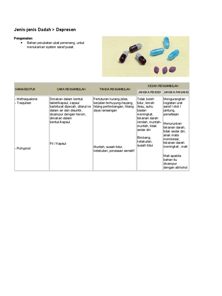 Jenis-Jenis Dadah | PDF