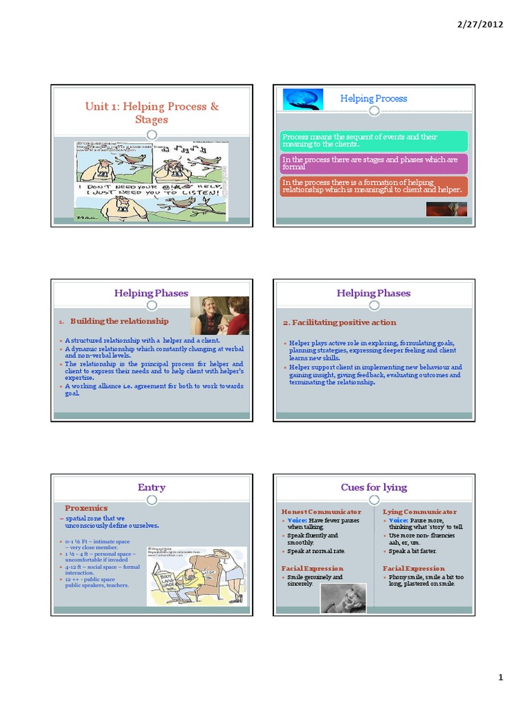 Helping Process | Download Free PDF | Human Communication ...