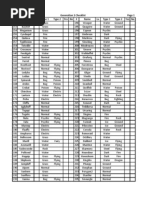 Pokemon Printable Checklist Generations 1 8 898 by Firesquiiids D71axoj ...