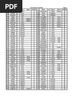 Pokémon Evolution Charts - Pokémon Database | PDF | Nintendo Franchises ...