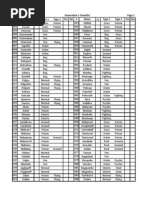 Pokémon GO Printable Checklist Pokédex - With Gen 4 | PDF | Series Of ...