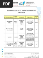 Request For Modification Permit-New - Guideline | PDF | Building ...