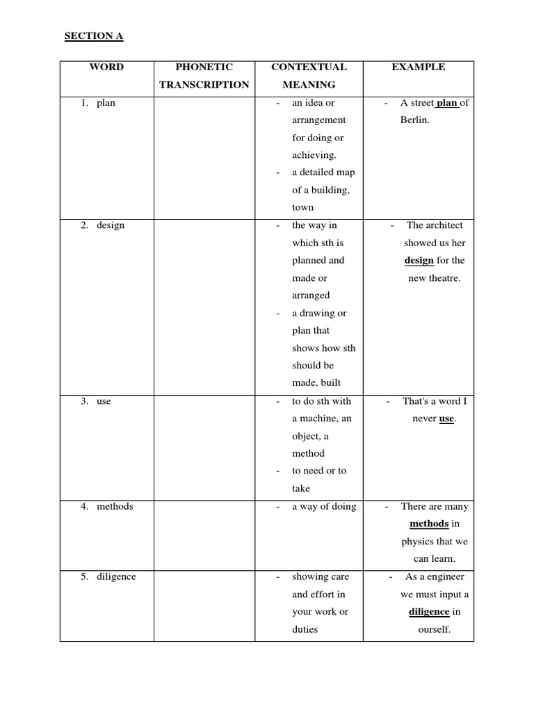 Vocabulary with Contextual Meanings | PDF | Art