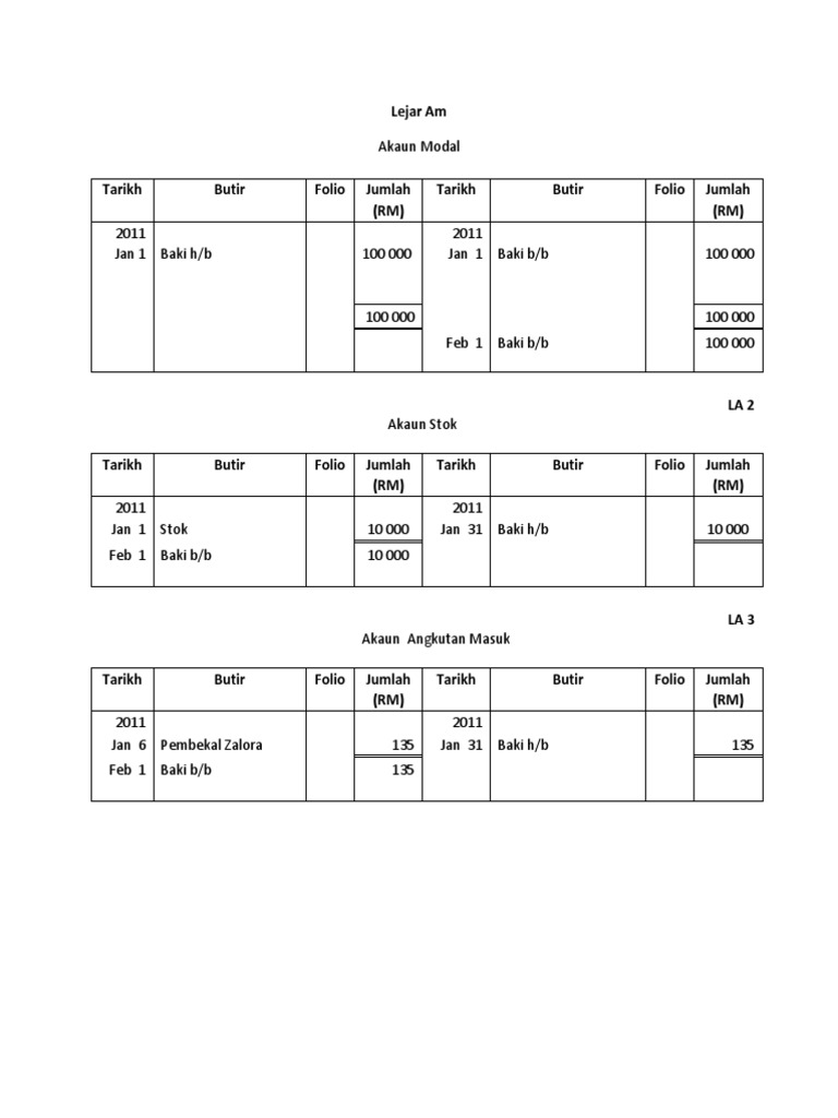 Lejar Am & Khas | PDF