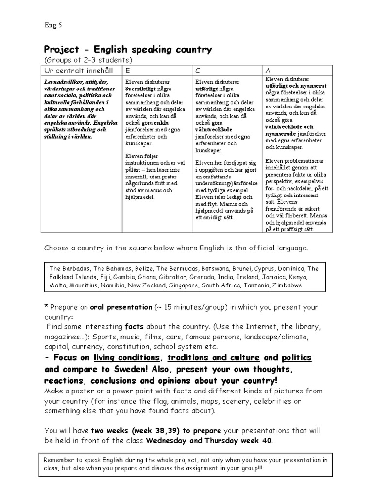 Project Eng Speaking Country En5 | PDF
