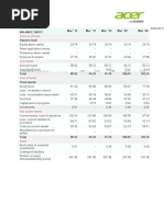 Provisional Balance Sheet 2024-25 | PDF | Depreciation | Balance Sheet