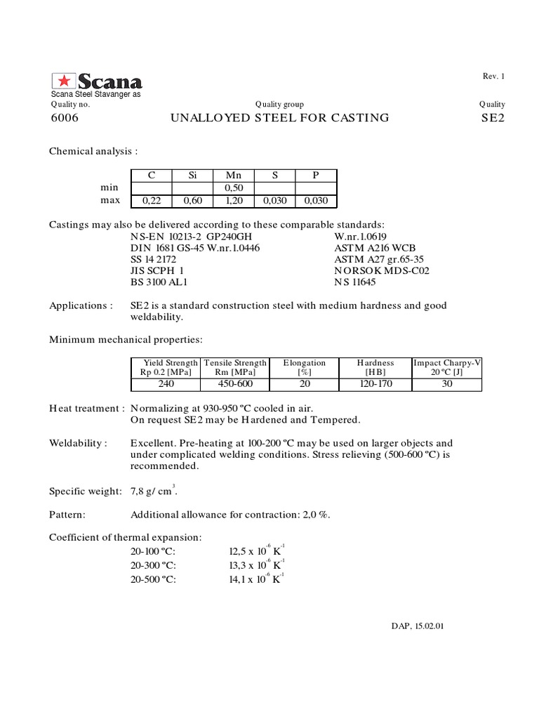 Material ASTM A217 | PDF