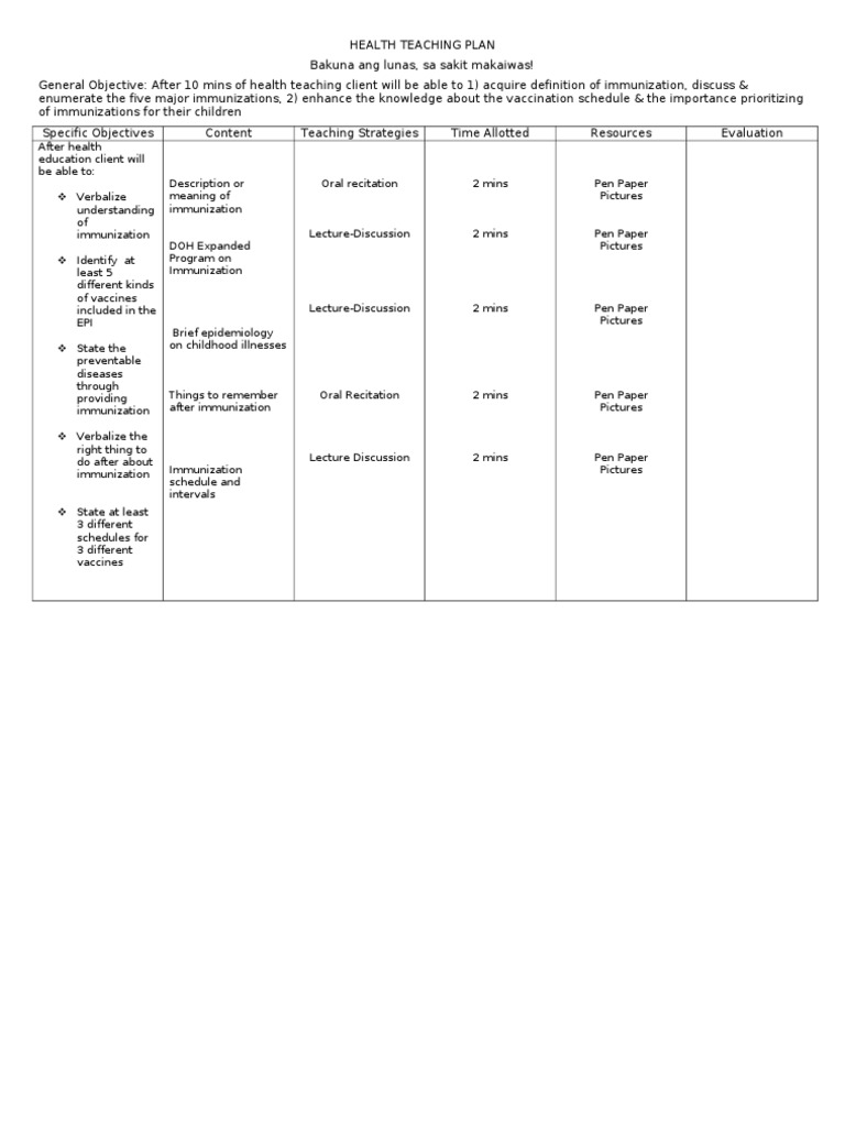 Health Teaching Plan | PDF
