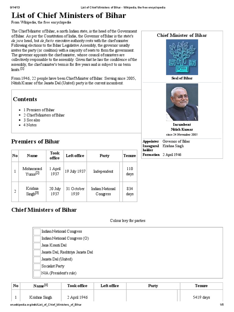 List of Chief Ministers of Bihar - Wikipedia, The Free Encyclopedia ...