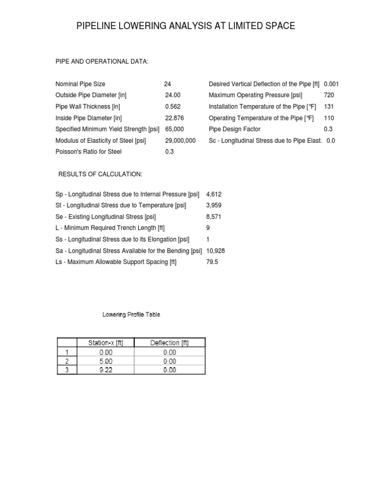 Pipeline Lowering Analysis at Limited Space | PDF | Pipe (Fluid ...