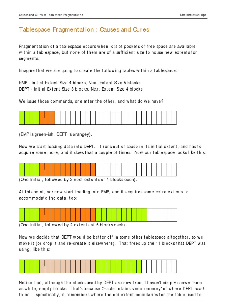 Fragmentation Oracle Pdf Oracle Database Data Management
