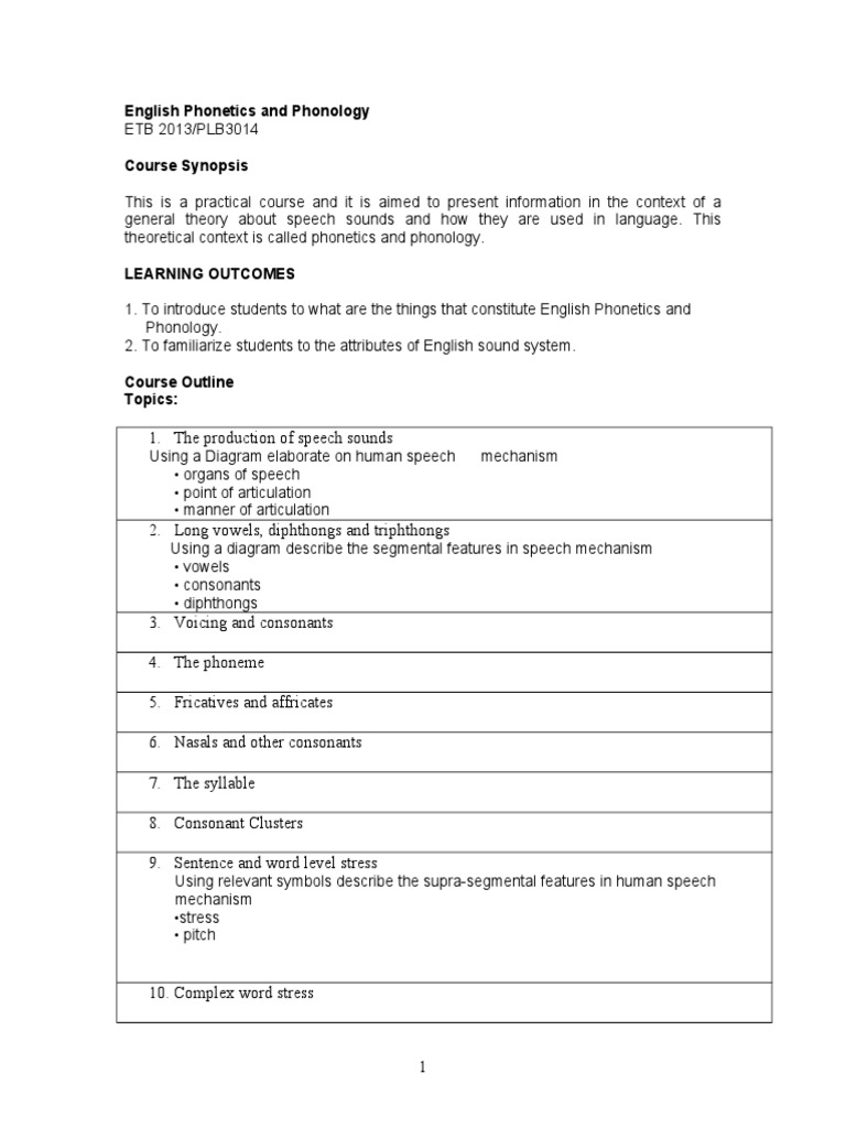 English Phonetics and Phonology Overview | PDF | Stress (Linguistics ...
