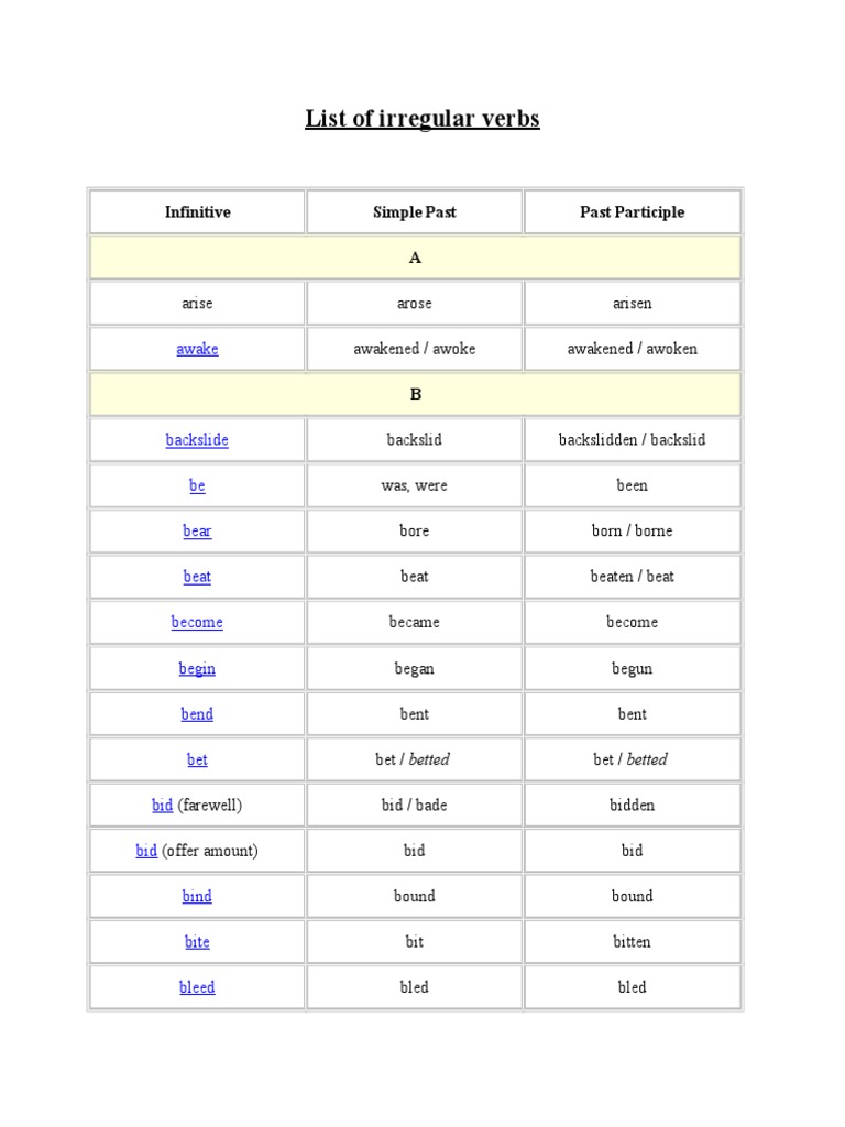 Irregular Verbs Reference Guide | PDF | Onomastics | Linguistic Typology