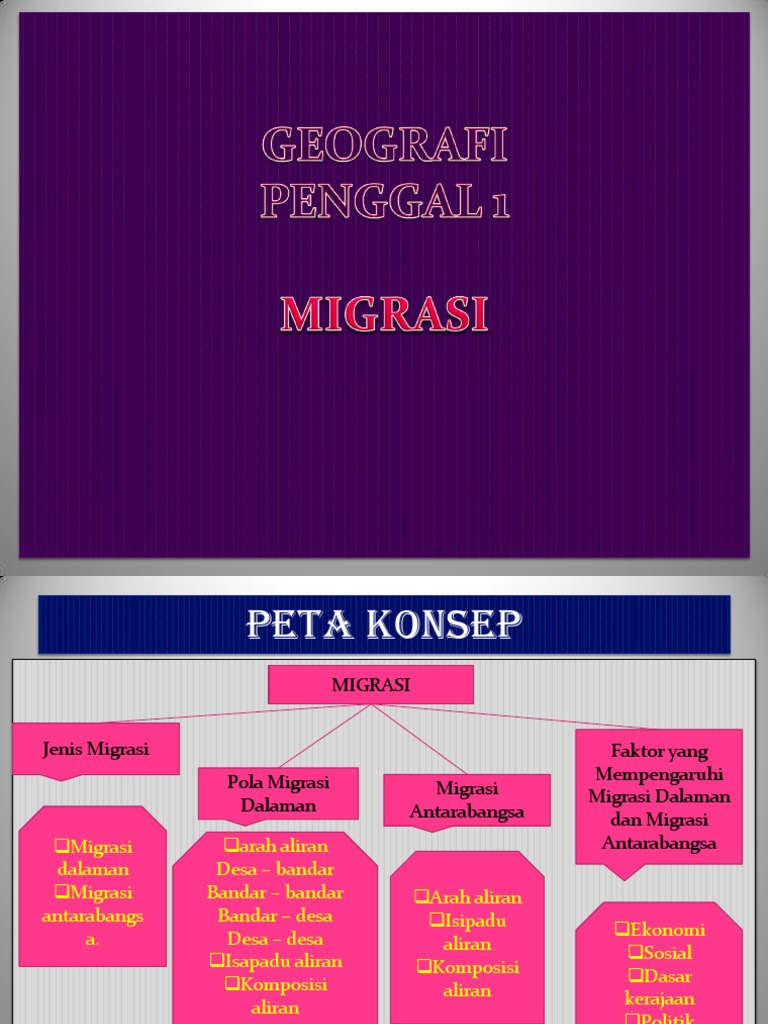 GEOGRAFI | PDF