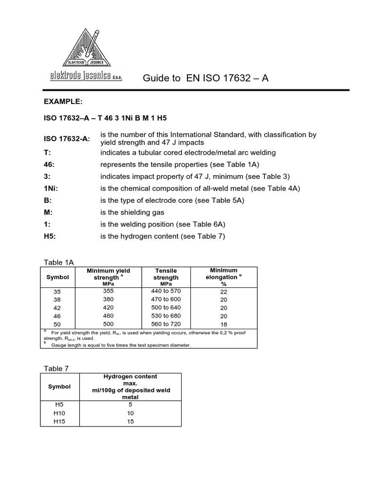 Iso17632 A | PDF | Welding | Construction