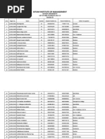 MRO List | PDF