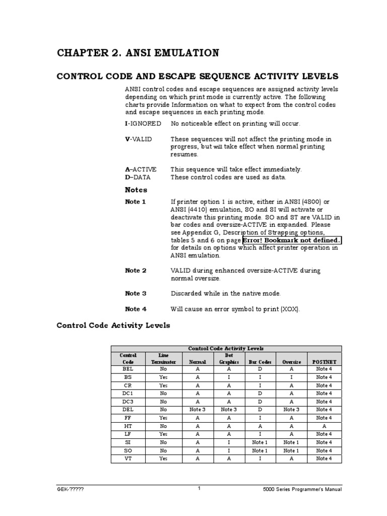 Genicom 5000 Programmer's Manual PDF | PDF | Character Encoding | Naming Conventions