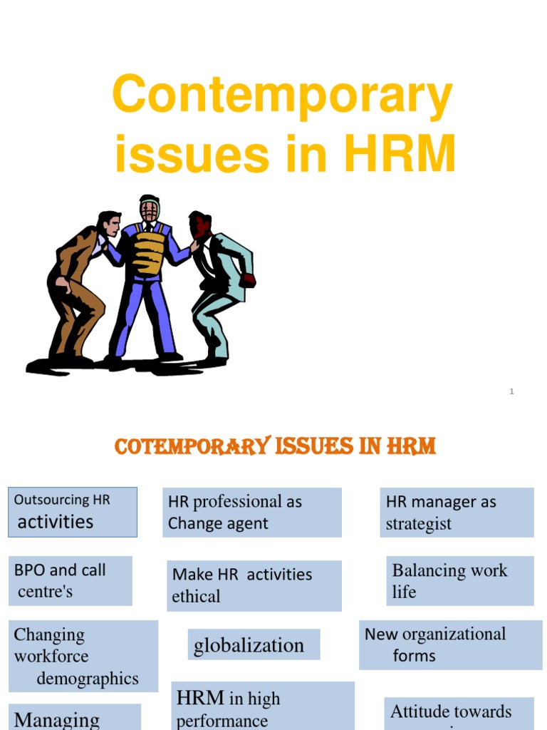 Contemporary Issues of HRM | PDF | Outsourcing | Human Resource Management