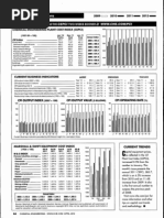 Jun2021-2 - Cost Index CEPI | PDF | Consumer Price Index | Mechanical ...