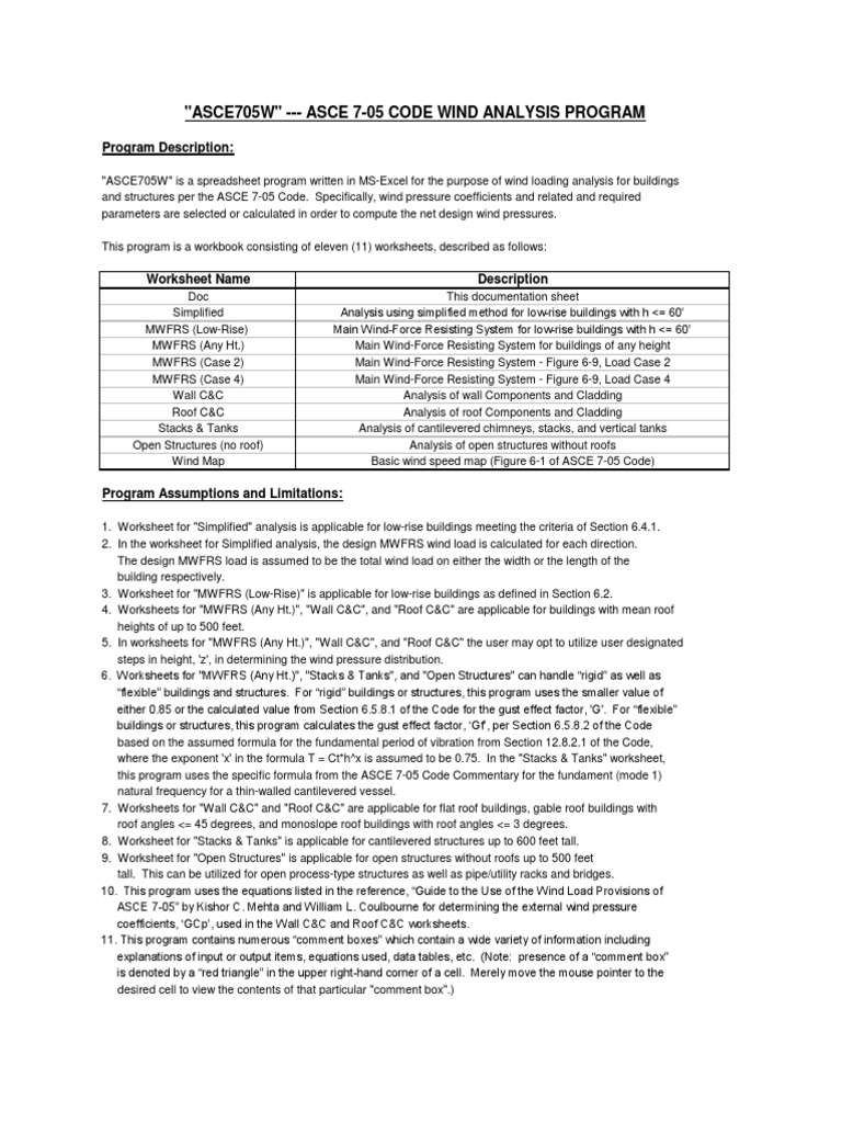 ASCE705W - Wind Load Analysis Excel Tool for ASCE 7-05 Code | PDF ...