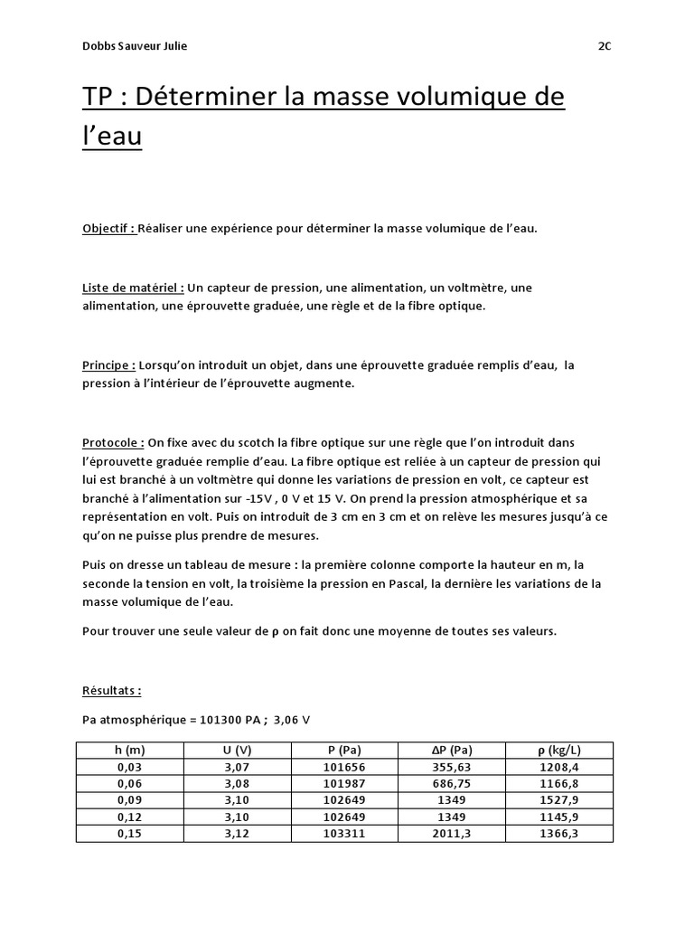 TP: Déterminer La Masse Volumique de L'eau: Dobbs Sauveur Julie 2C | PDF