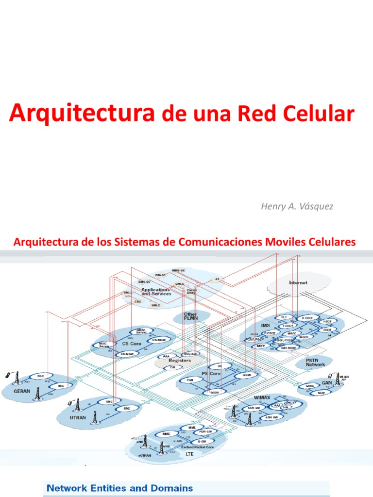 Arquitectura de Una Red Celular | Telefonía móvil | Duplex ...