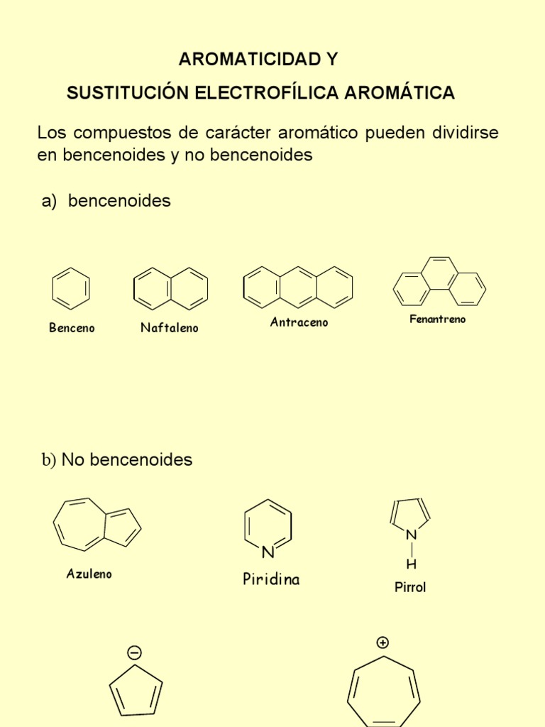 COMPUESTOS AROMATICOS | Aromaticidad | Benceno