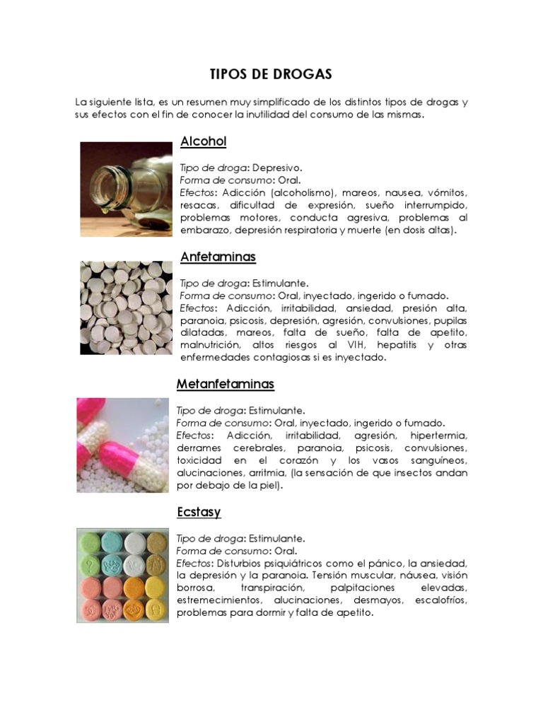 Tipos de Drogas | PDF | Drogas | Heroína