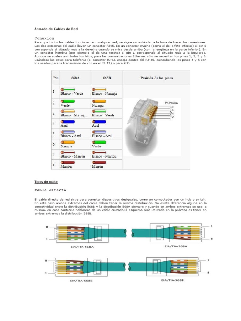 Armado y Orden de Cables de Red | PDF | Ingenieria Eléctrica | Electrónica