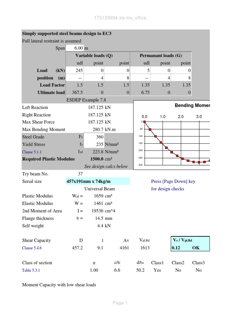 Simply Supported Beam EC3 Code | PDF | Bending | Beam (Structure)
