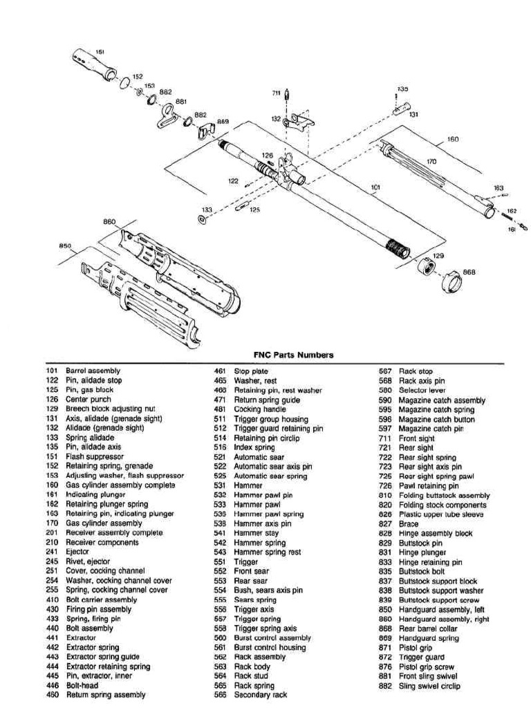 FN FNC Exploded Drawings
