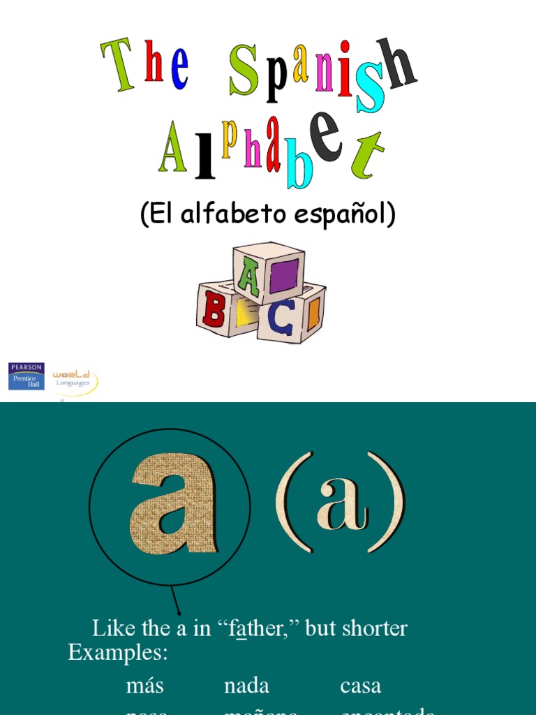 The Spanish Alphabet | PDF