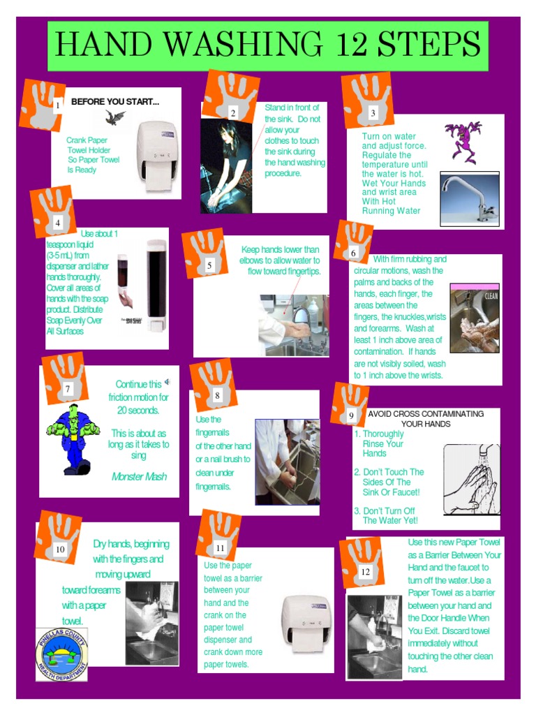 Hand Washing PDF | PDF