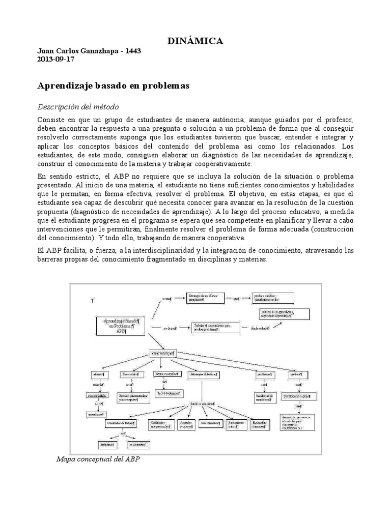 Mapa Conceptual Del ABP | PDF | Maestros | Aprendizaje