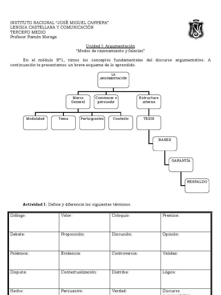 Modulo 2 Argumentacion | PDF | Razón | Teoría de la argumentación