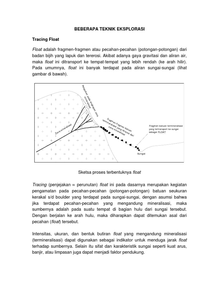 TE4201 Kuliah TE Kadar | PDF