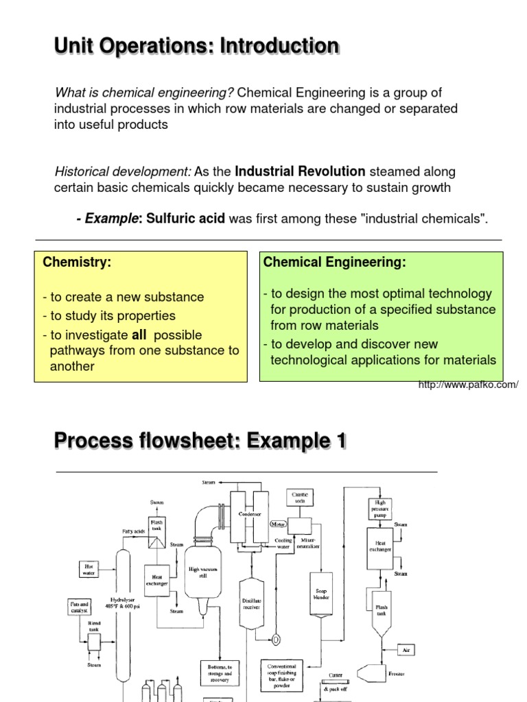 Introduction to Unit Operations in Chemical Engineering | PDF