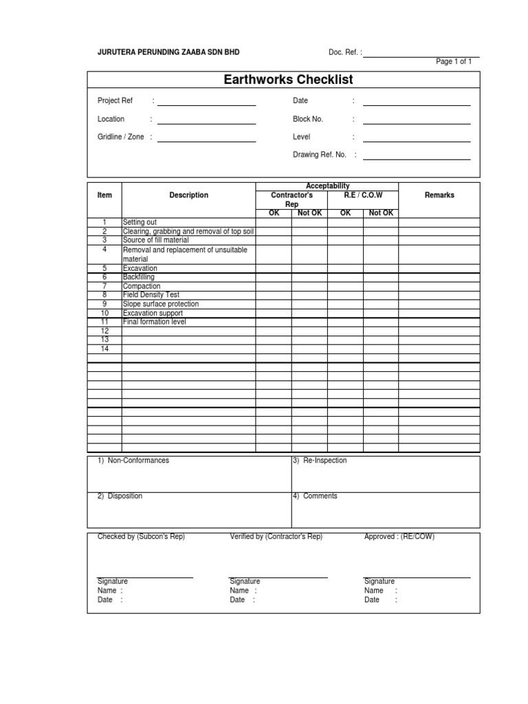 Earthworks Inspection Checklist | PDF