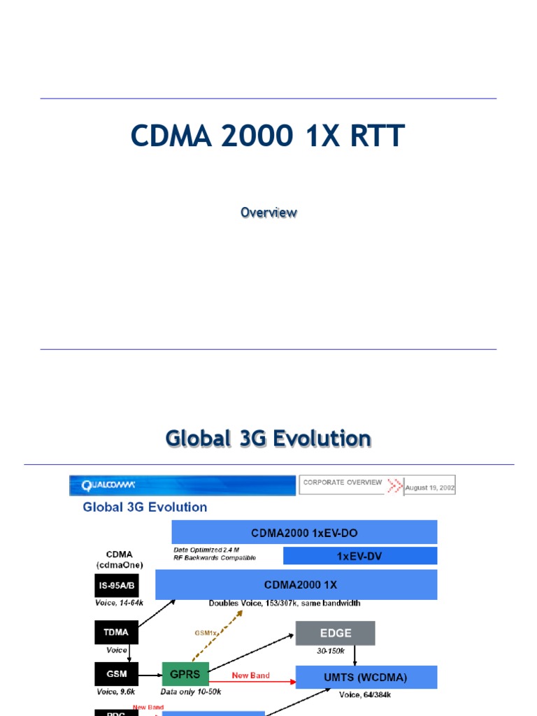 Cdma2000 1xRTT | PDF | Broadcast Engineering | Electrical Engineering