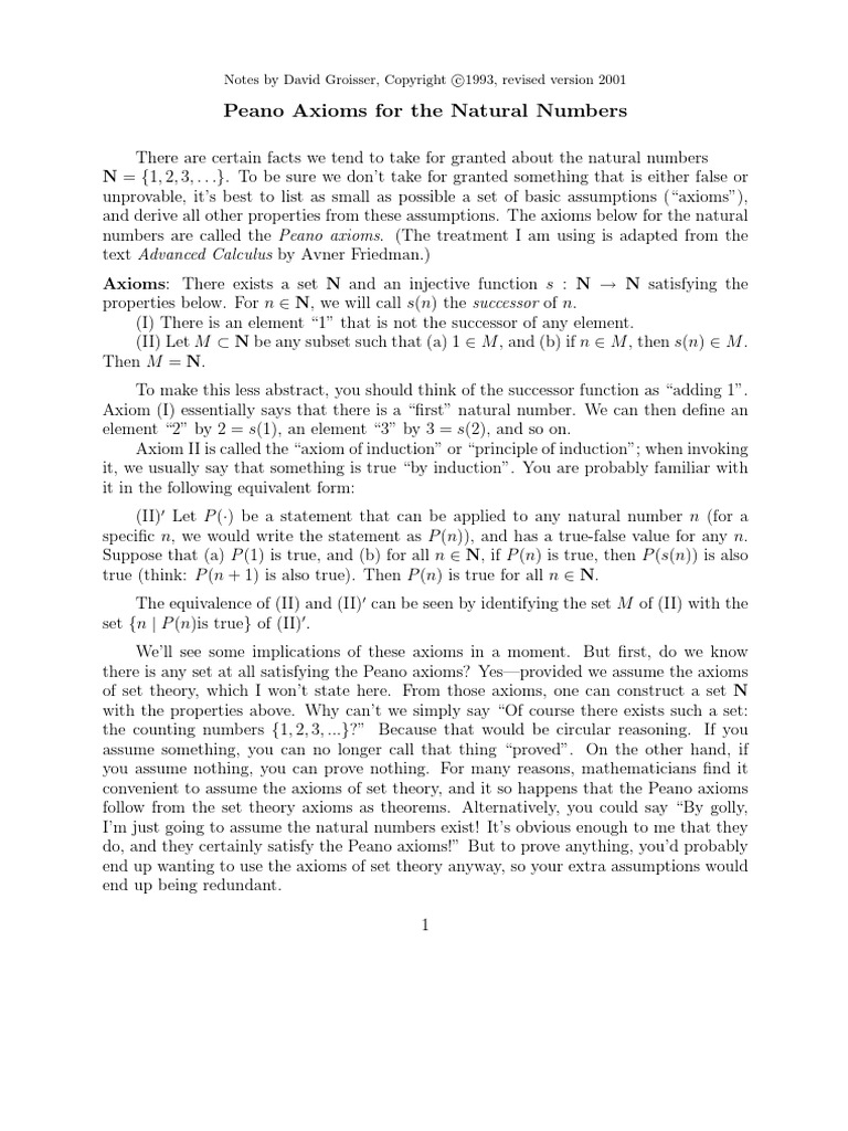 Peano Axioms | Axiom | Integer Peano Axioms | Axiom | Integer
