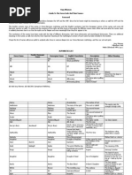 How To End A Debate Speech - Examples Example 1 | PDF