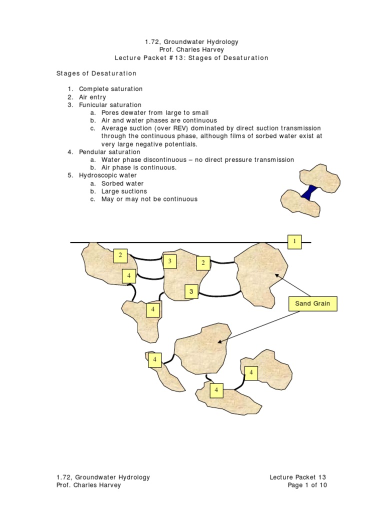 Lecture Packet #13: Stages of Desaturation Stages of Desaturation | PDF ...